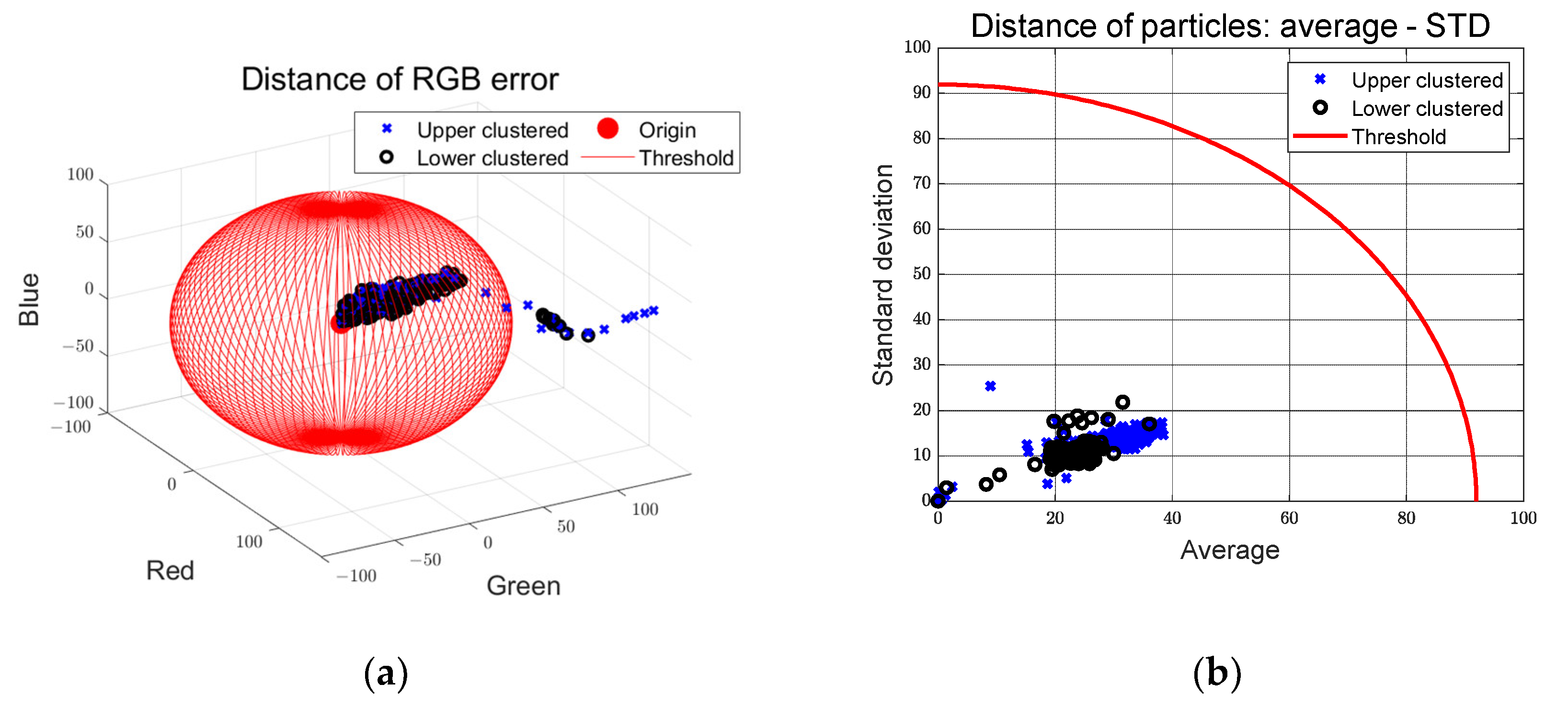 A Sliding Mode Approach-Based Adaptive Steering Control Algorithm for Path Tracking of ...
