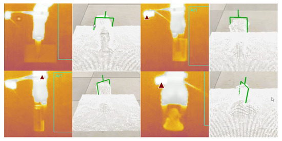 Grasping Pose Estimation for Robots Based on Convolutional Neural Networks