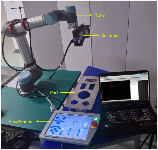 CHBS-Net: 3D Point Cloud Segmentation Network with Key Feature Guidance for Circular Hole Boundaries