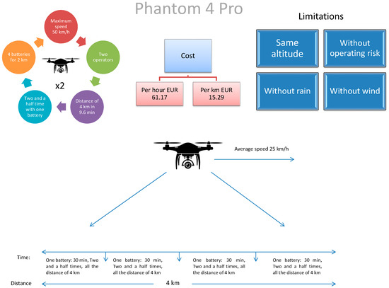 A Conceptual Framework for Economic Analysis of Different Law ...