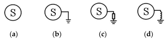 An Overview of Grounding Design and Grounding Fault Detection and ...