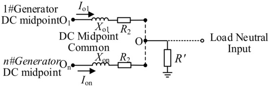 An Overview of Grounding Design and Grounding Fault Detection and ...