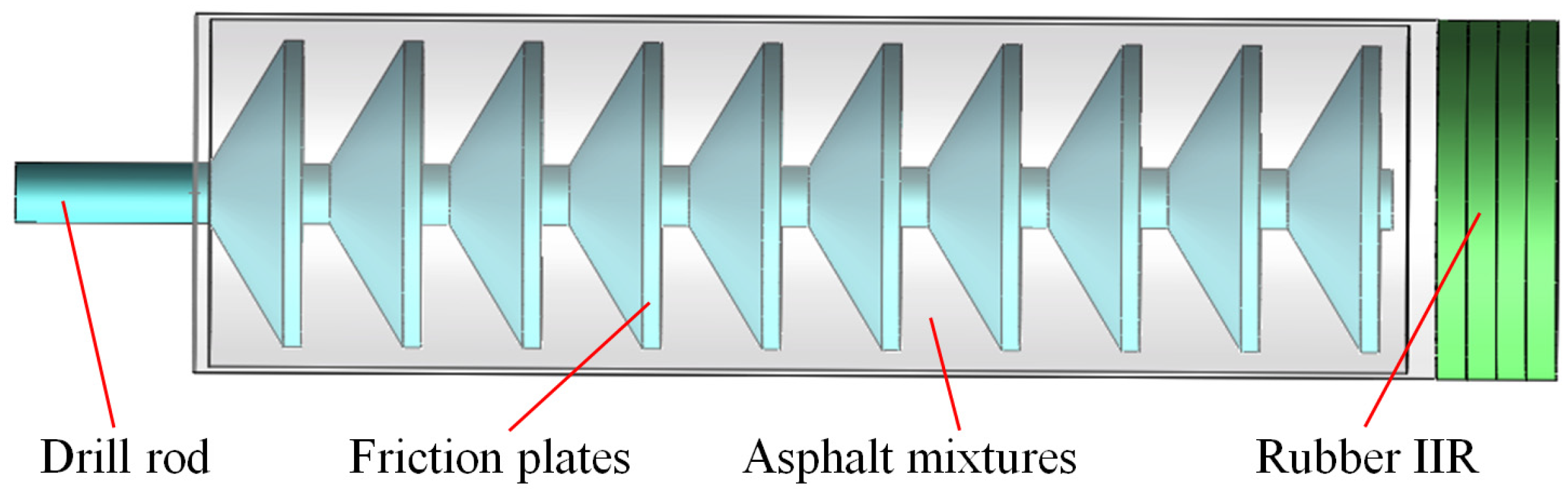 Influence of Piston Mass and Working Pressure on the Impact Performance ...