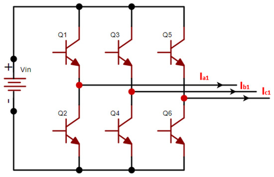 Estimation Technique for IGBT Module Junction Temperature in a High ...