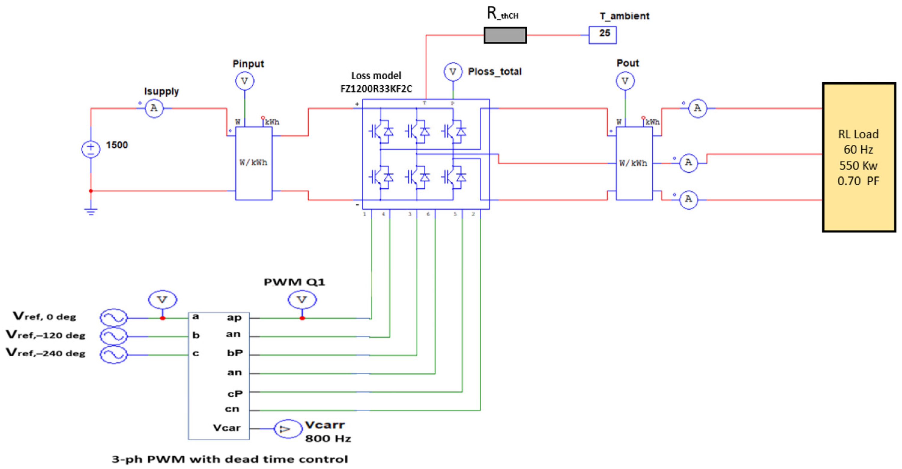 Estimation Technique for IGBT Module Junction Temperature in a High-Power Density Inverter