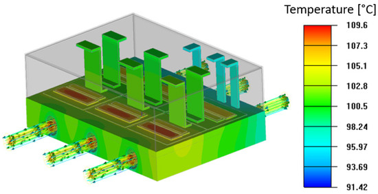 Estimation Technique for IGBT Module Junction Temperature in a High-Power Density Inverter