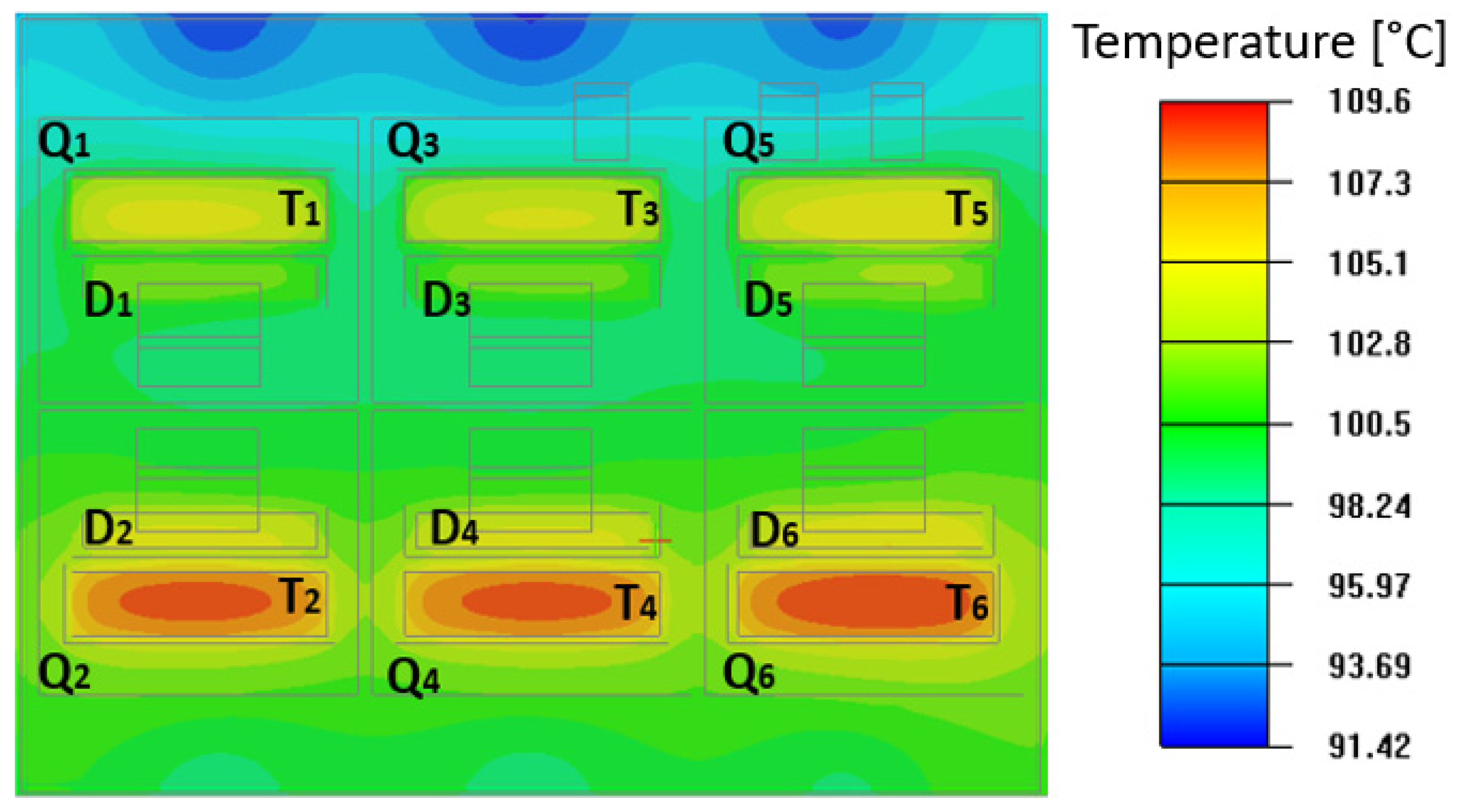 Estimation Technique for IGBT Module Junction Temperature in a High-Power Density Inverter