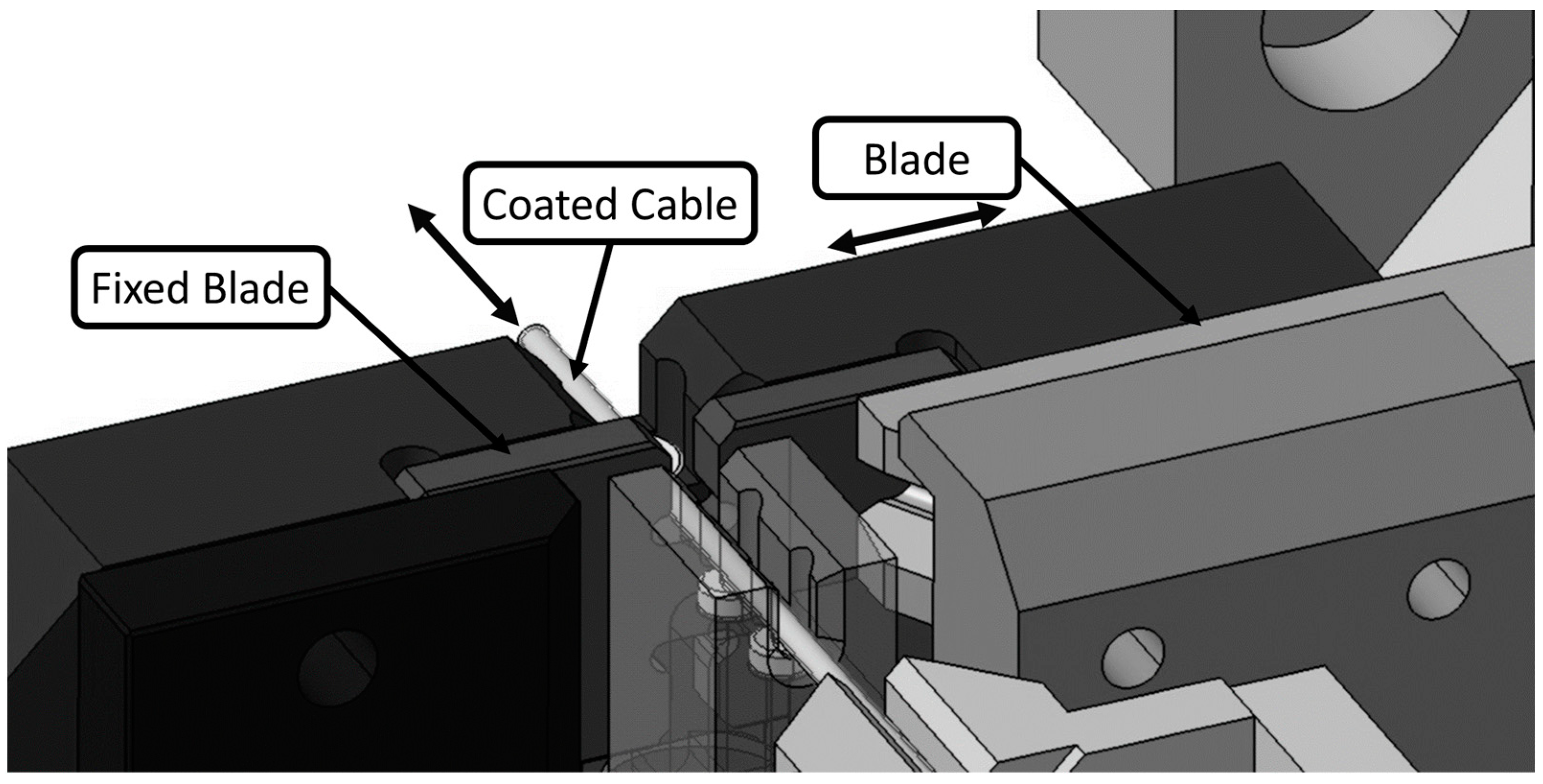 A Novel Fully Automatic Concept to Produce First Subset of Bowden ...