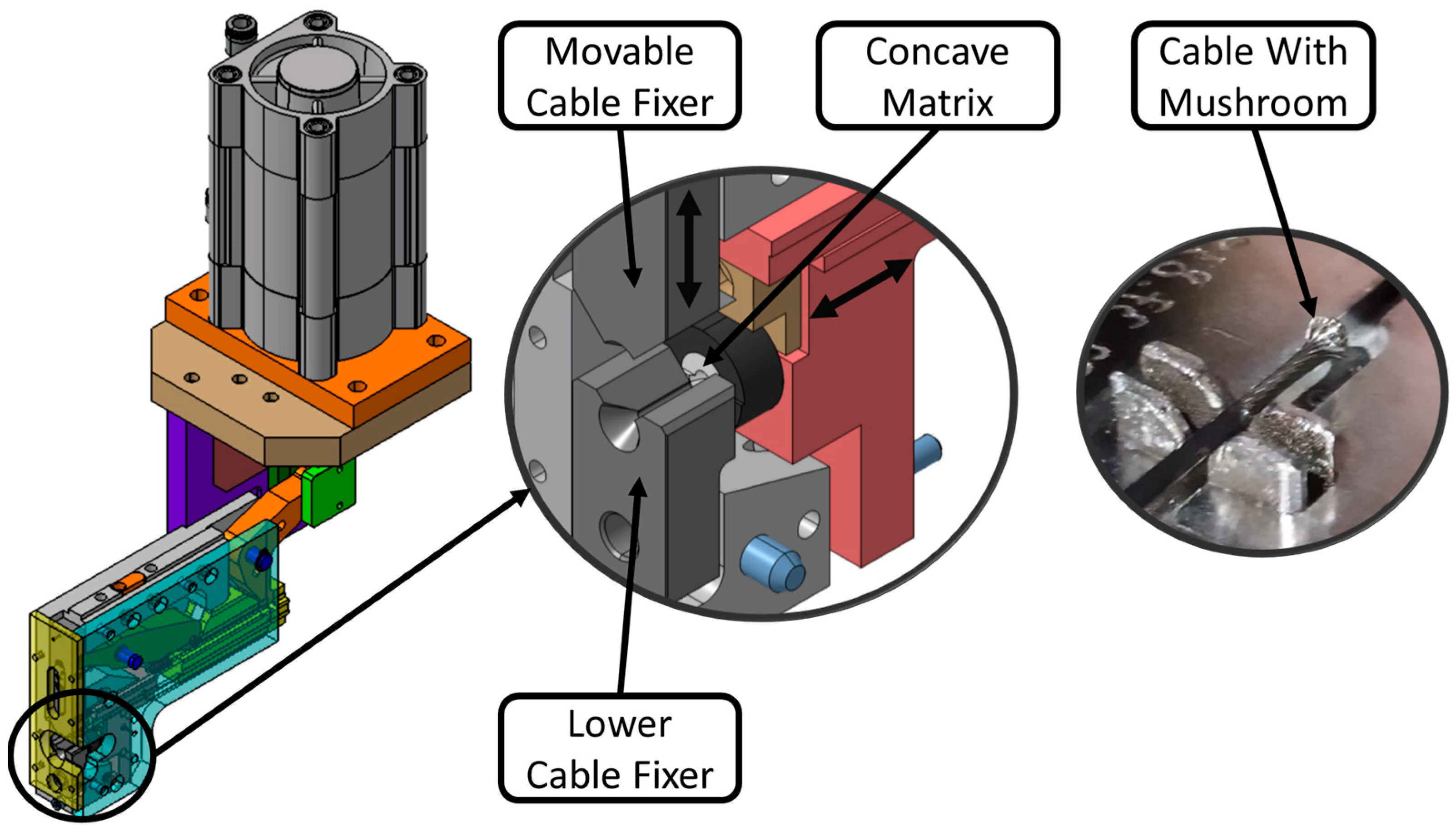 A Novel Fully Automatic Concept to Produce First Subset of Bowden ...