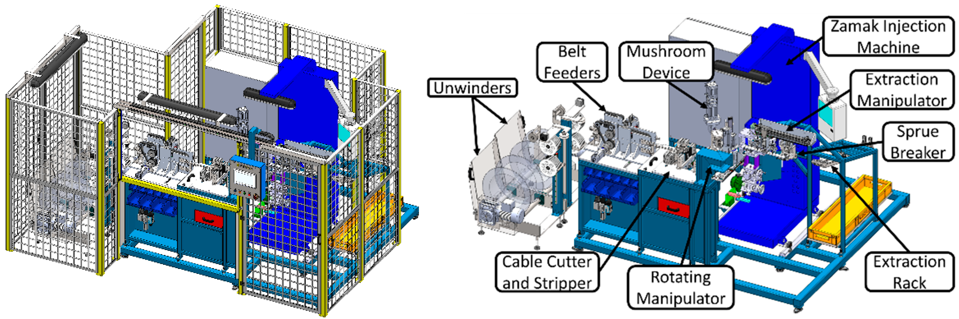 A Novel Fully Automatic Concept to Produce First Subset of Bowden ...