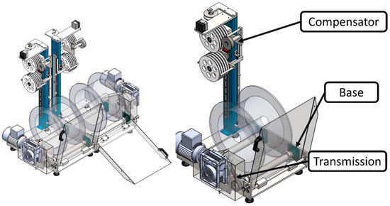 A Novel Fully Automatic Concept to Produce First Subset of Bowden ...