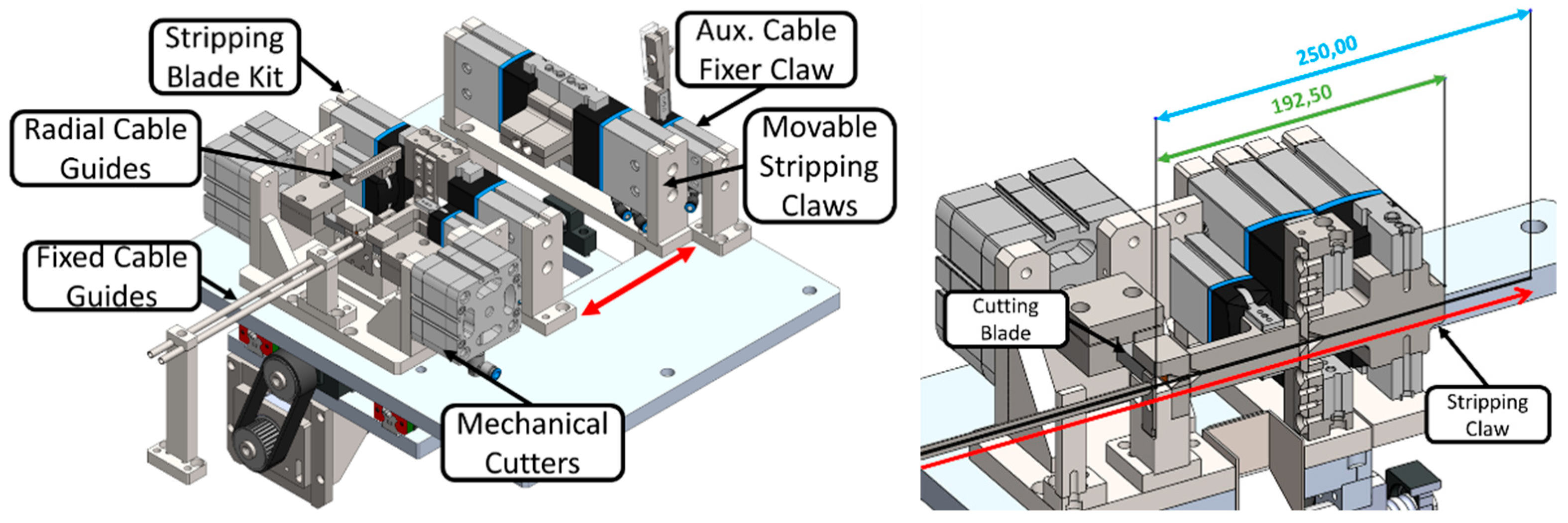 A Novel Fully Automatic Concept to Produce First Subset of Bowden ...