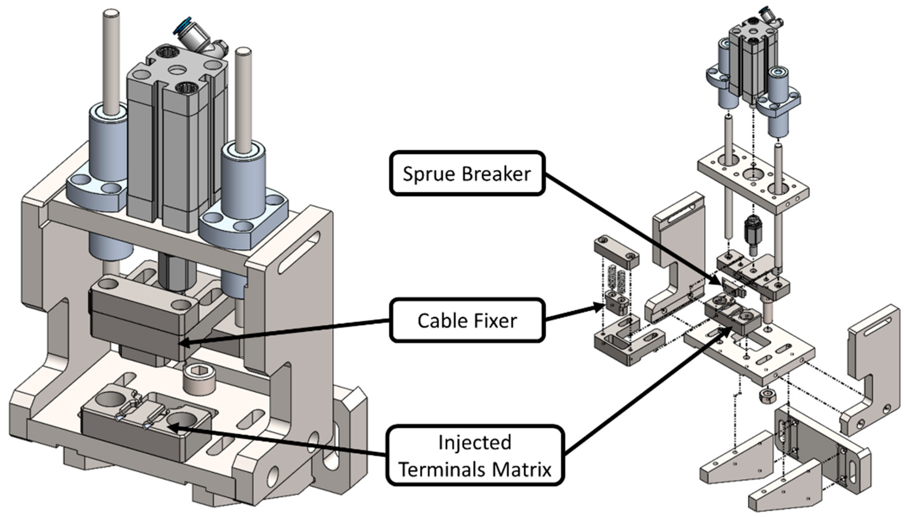 A Novel Fully Automatic Concept to Produce First Subset of Bowden ...