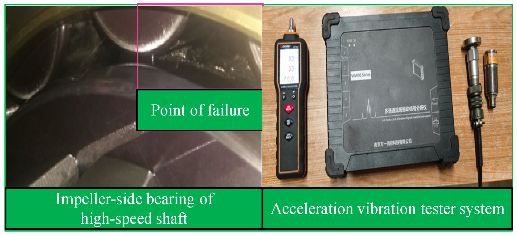 An Improved Denoising Method for Fault Vibration Signals of Wind ...