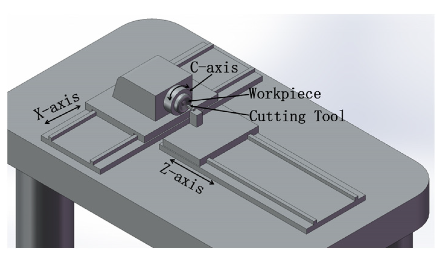 A Toolpath Planning Method for Optical Freeform Surface Ultra-Precision Turning Based on NURBS ...