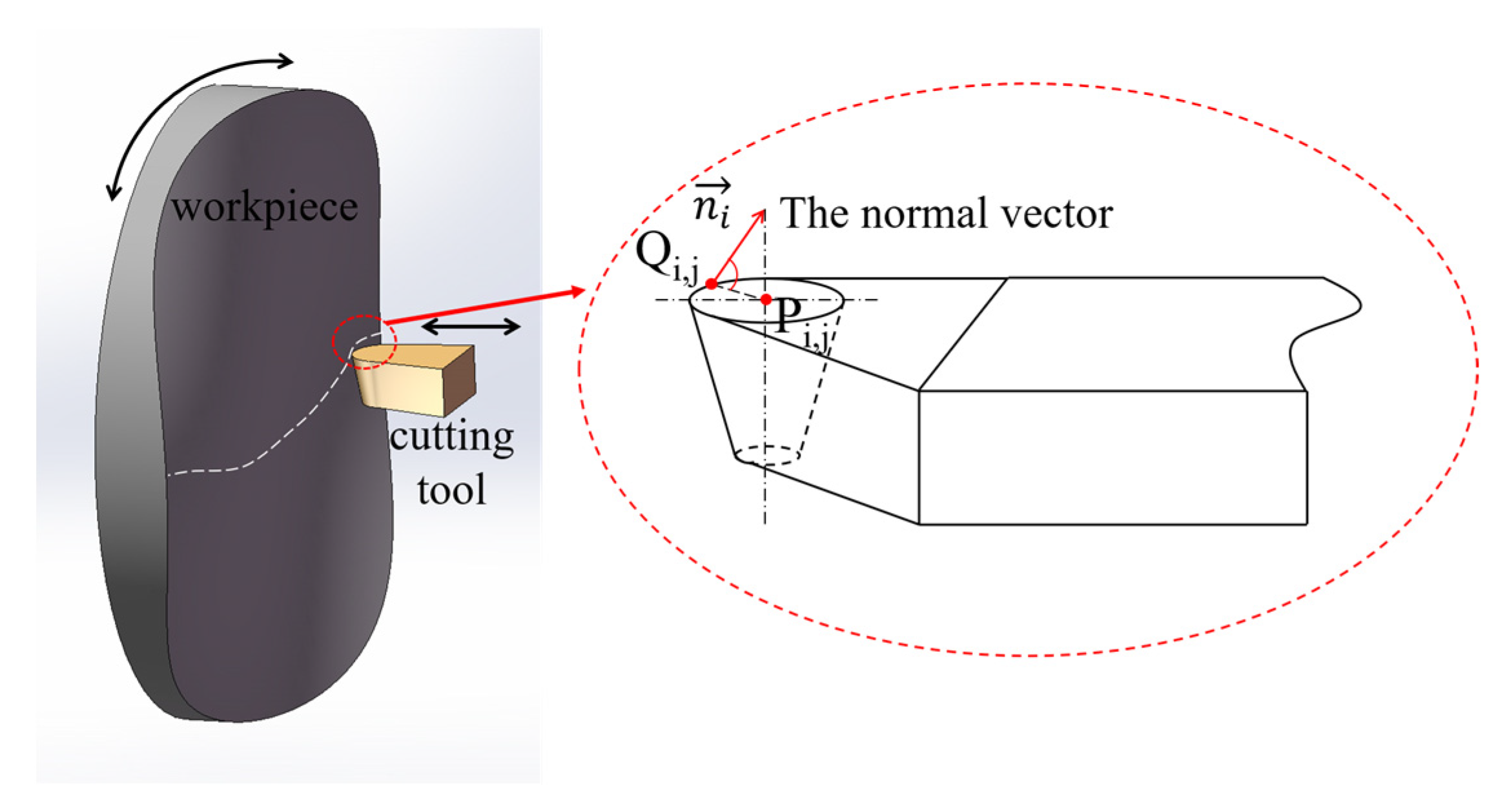 A Toolpath Planning Method for Optical Freeform Surface Ultra-Precision Turning Based on NURBS ...