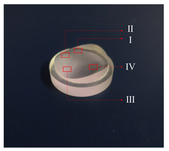 A Toolpath Planning Method for Optical Freeform Surface Ultra-Precision ...