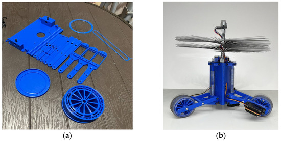 Towards the Design of a User-Friendly Chimney-Cleaning Robot