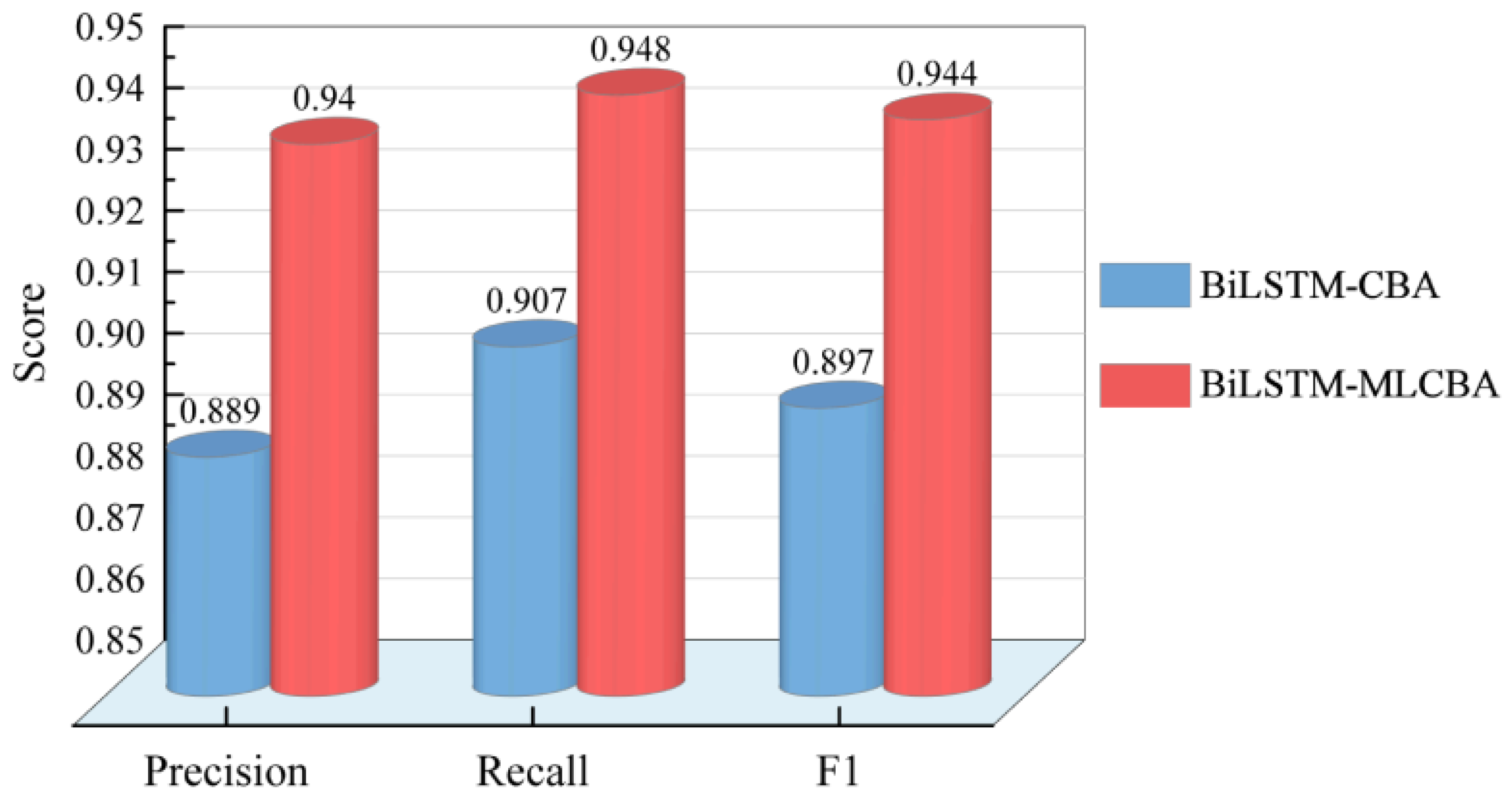 Fault Diagnosis of a Switch Machine to Prevent High-Speed Railway ...