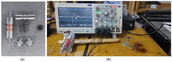 Analysis and Design of Small-Impact Magnetoelectric Generator