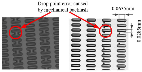 Nonlinear Identification and Decoupling Sliding Mode Control of Macro ...