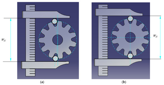 Machines | Free Full-Text | A New Direct and Inexpensive Method and the ...