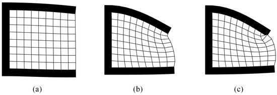 Topology Optimization of Geometrically Nonlinear Structures Based on a ...
