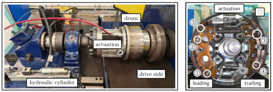Machines | Free Full-Text | On Drum Brake Squeal—Assessment of Damping ...