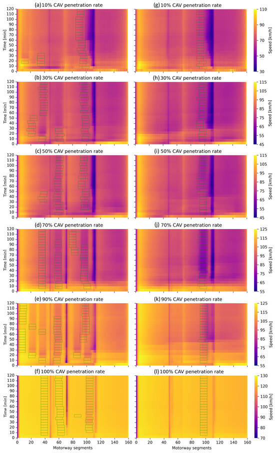 Reinforcement Learning-Based Dynamic Zone Positions for Mixed Traffic ...