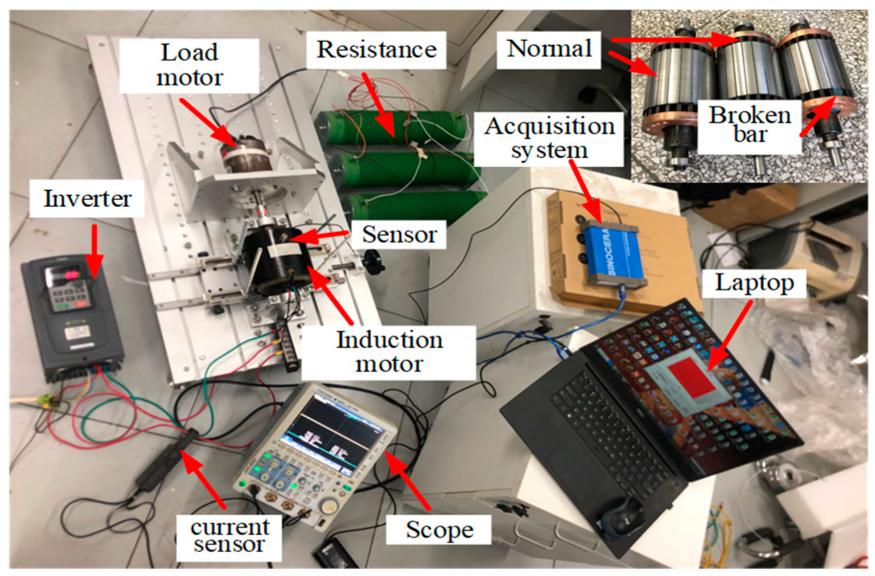 Vibration Analysis for Fault Diagnosis in Induction Motors Using One-Dimensional Dilated ...