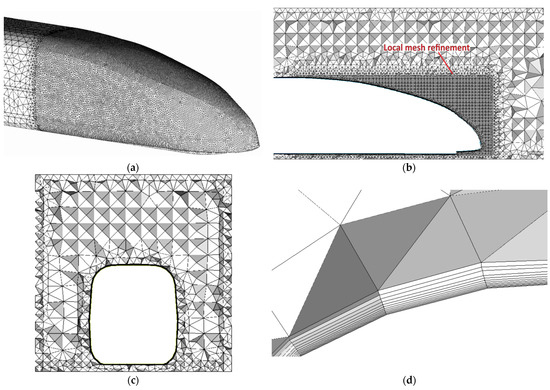 Study on Aerodynamic Drag Reduction by Plasma Jets for 600 km/h Vacuum ...