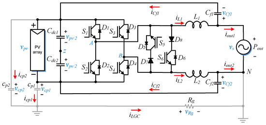 Machines | Free Full-Text | Analysis and Improved Behavior of a Single ...