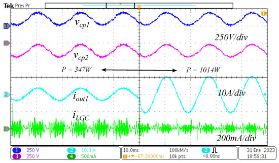 Analysis and Improved Behavior of a Single-Phase Transformerless PV ...