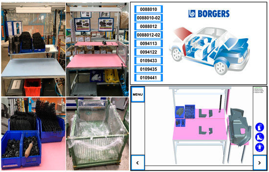 Methodology for Rationalization of Pre-Production Processes Using ...