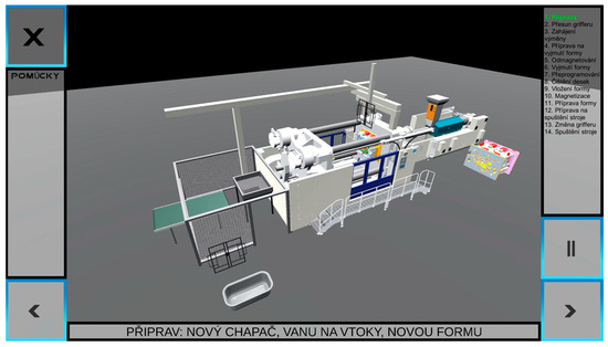 Methodology for Rationalization of Pre-Production Processes Using ...