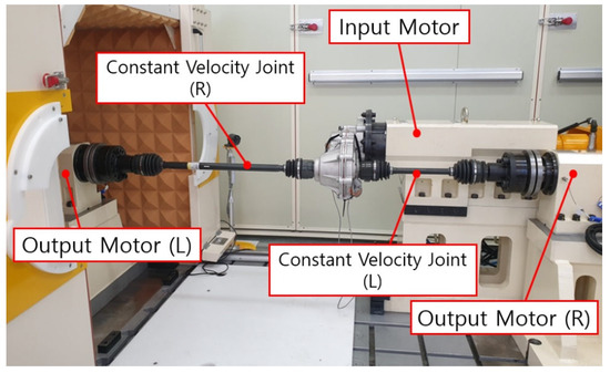 Two-Speed Transmission Structure and Optimization Design for Electric ...