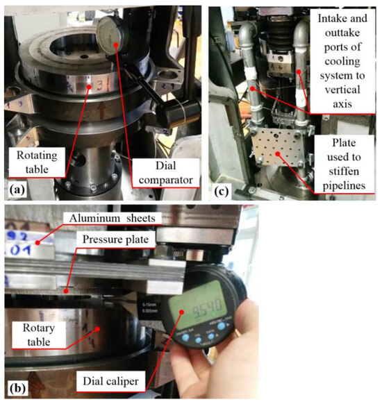 Redesign of a Disc-on-Disc Computer Numerical Control Tribometer for a ...