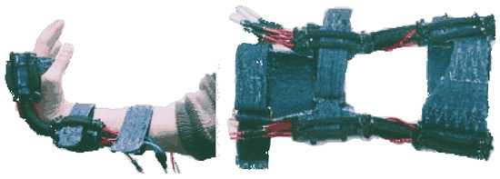 State of the Art in Wearable Wrist Exoskeletons Part II: A Review of ...