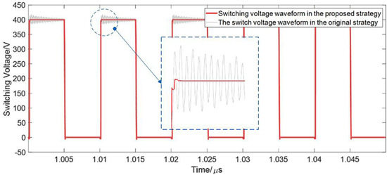 Investigation of a Low-Speed Commutation Voltage Shock Problem in Three-Level ANPC Inverter with ...