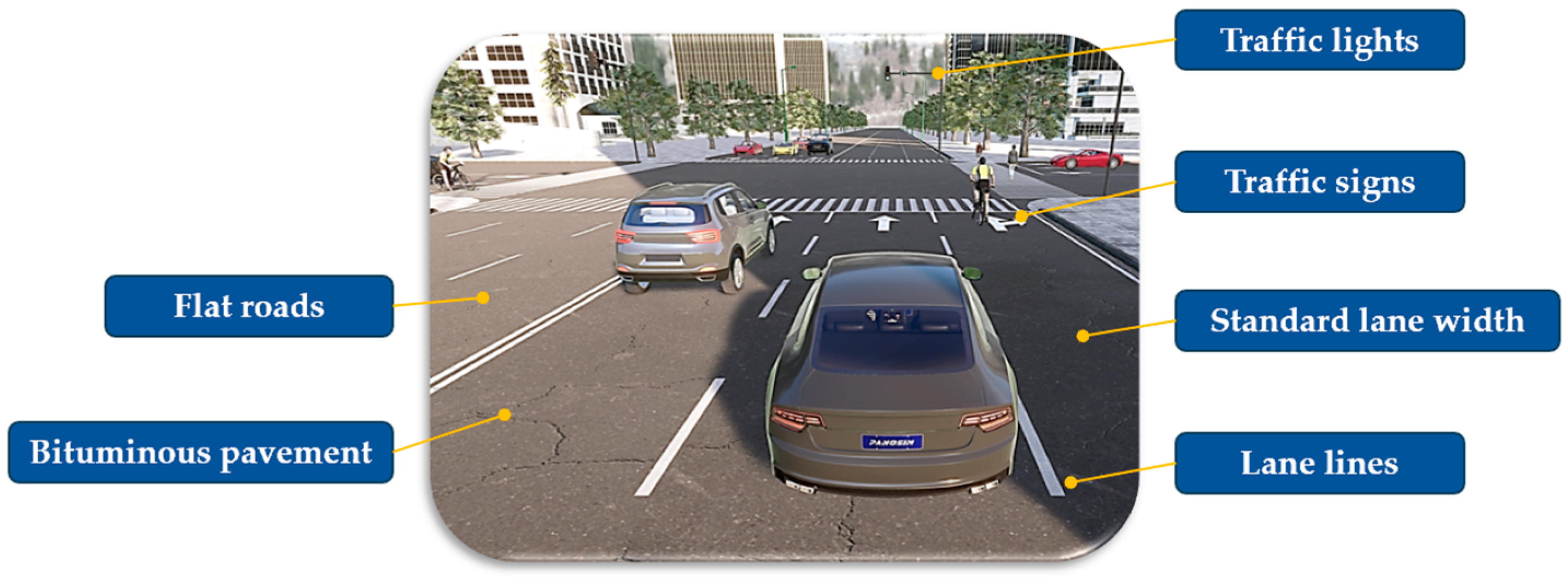 A Survey on Path Planning for Autonomous Ground Vehicles in Unstructured Environments