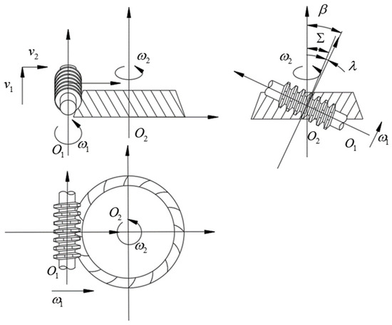 Research on the Hobbing Processing Method of Marine Beveloid Gear