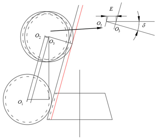 Research on the Hobbing Processing Method of Marine Beveloid Gear