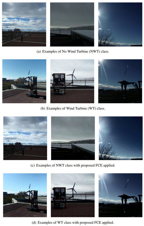 Fuzzy-Based Image Contrast Enhancement for Wind Turbine Detection: A Case Study Using Visual ...