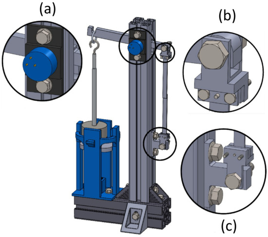 Development of a Cyclic Creep Testing Station Tailored to Pressure ...