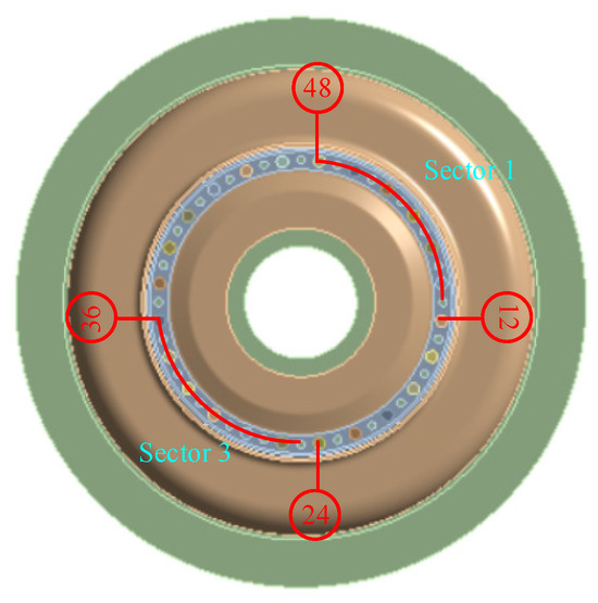 Research on the Influence of Disc–Drum Connection Bolt Preloading Rotor ...