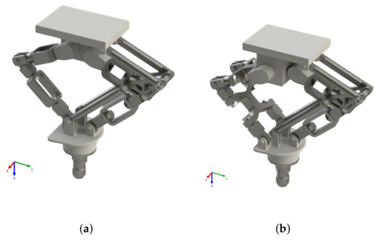 Development of a Compact Incremental Forming Machine