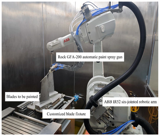 Research On Spraying Quality Prediction Algorithm For Automated Robot Spraying Based On Khpo Elm 6702