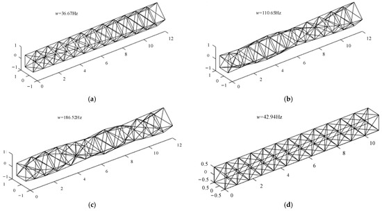 Equivalent Continuum Modeling for Flexible Slender Quadrilateral Truss ...