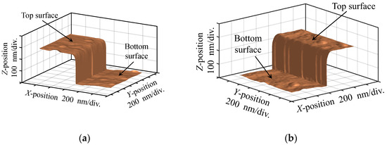 Compensation Method for Correcting the Topography Convolution of the 3D ...
