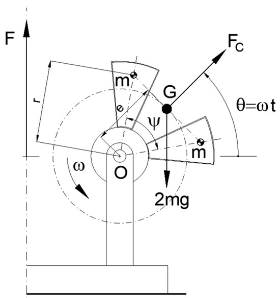 An Air Spring Resonant Vibration Exciter for Large Structures